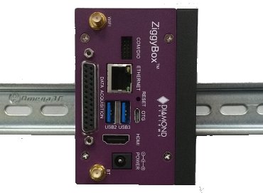 Ziggy Box Compact, cost-effective system for NVIDIA Jetson TX2/TX2i modules